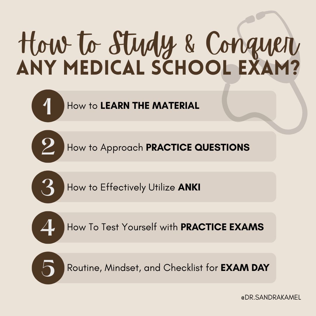 How to Study and Conquer Any Medical School Exam? - Dr. Sandra Kamel